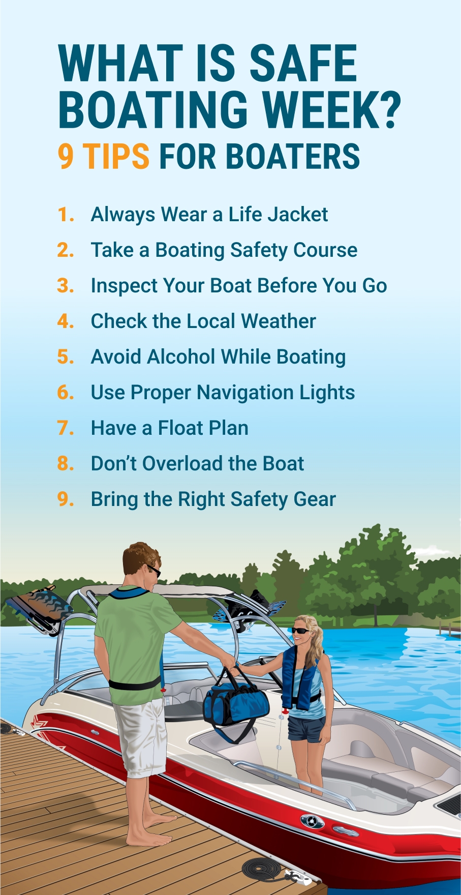 What is National Safe Boating Week? | Boat Ed®
