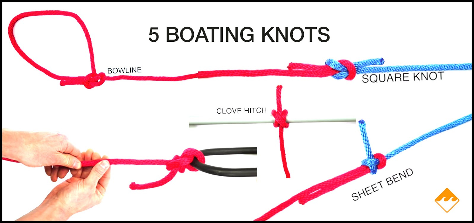 5 Essential Knots for Boaters | Boat Ed®