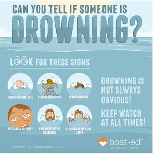 What are the Common Causes of Drowning? | Boat Ed®