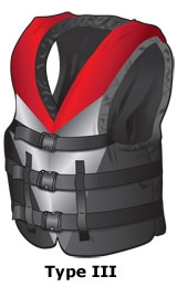 What Are Type 3 Life Jackets? | Boat Ed®