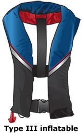 What Are Type 3 Life Jackets? | Boat Ed®