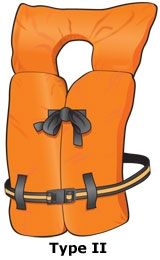 How to Choose the Best Personal Flotation Device | Boat Ed®