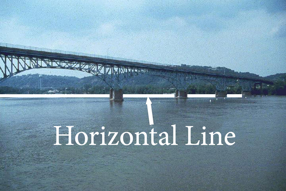 Low-Head Dams (cont.) | US | Boat Ed.com™